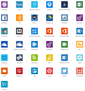 Experience of Microsoft Flows at Integrate 2016 | Turbo360