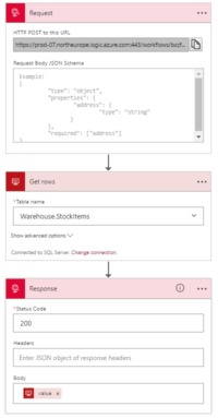 Access On premise SQL Server from Azure Logic Apps