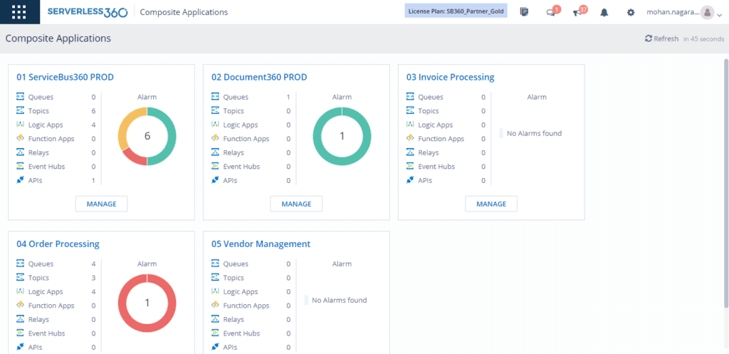 Introducing Serverless360 at INTEGRATE 2018 | Turbo360