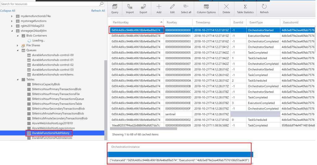 Azure Durable Functions and its Key Concepts