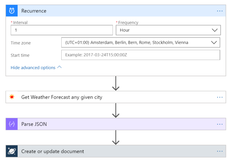 Durable Functions or Logic Apps: Which one to choose
