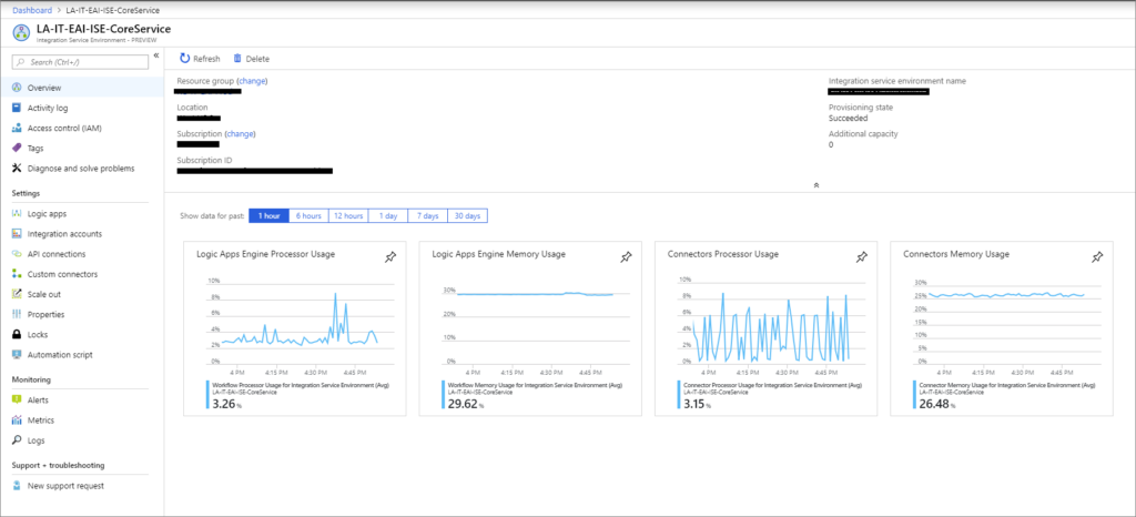 Integration Service Environment with Azure Logic Apps