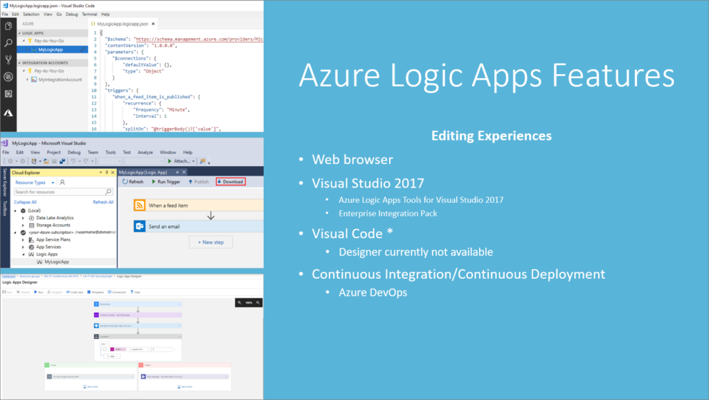 Azure Logic Apps vs Power Automate, Why Not Both? | Turbo360