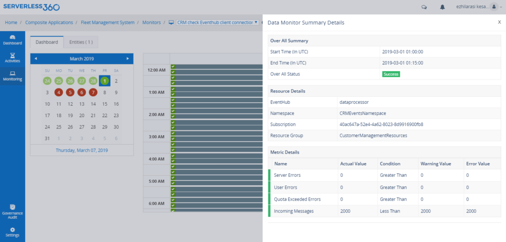 Monitoring Azure Fleet Management System Using Turbo360