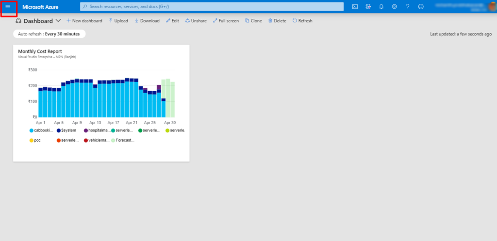 Overview of Azure Service Health Monitoring