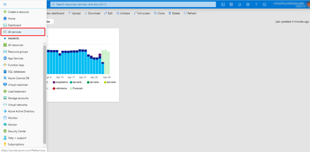 Overview of Azure Service Health Monitoring