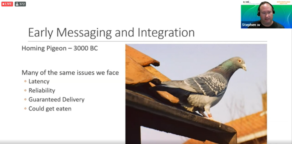 Microsoft Integration Technologies for Solving Integration Problems