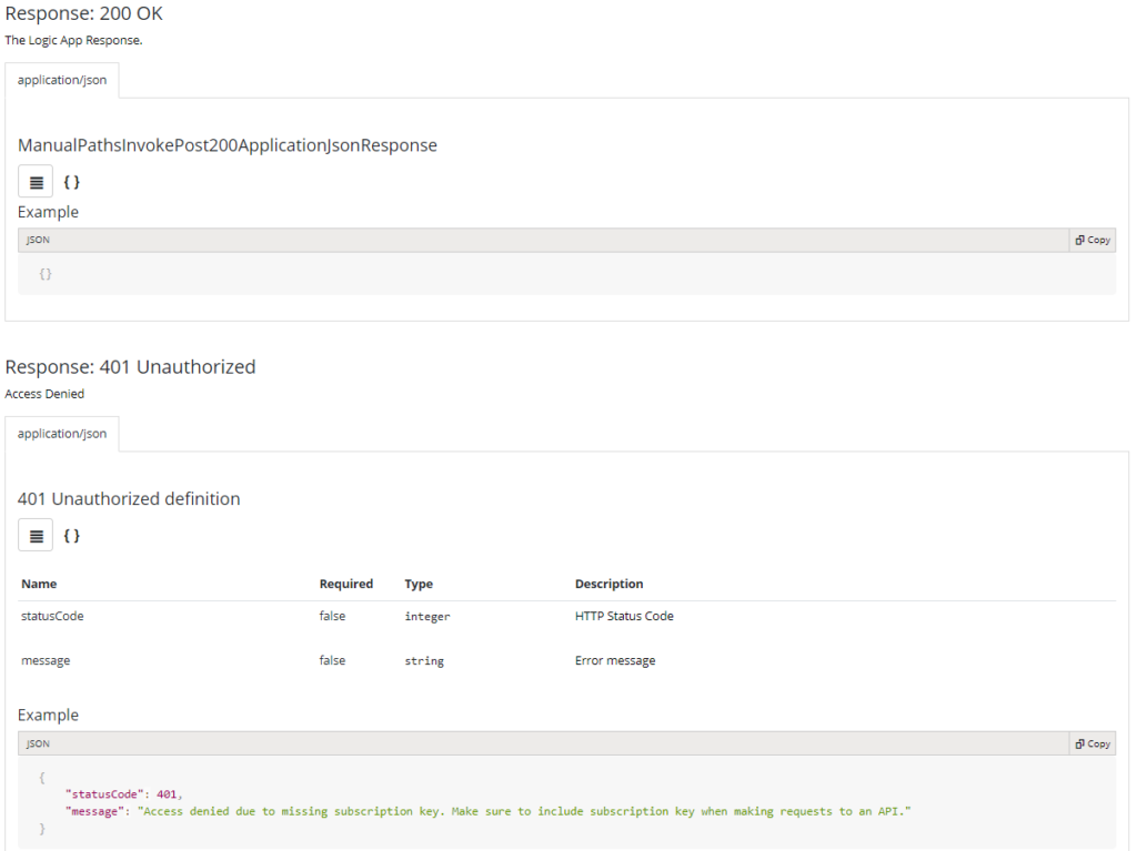 Azure API operation documentation: Requests and Responses