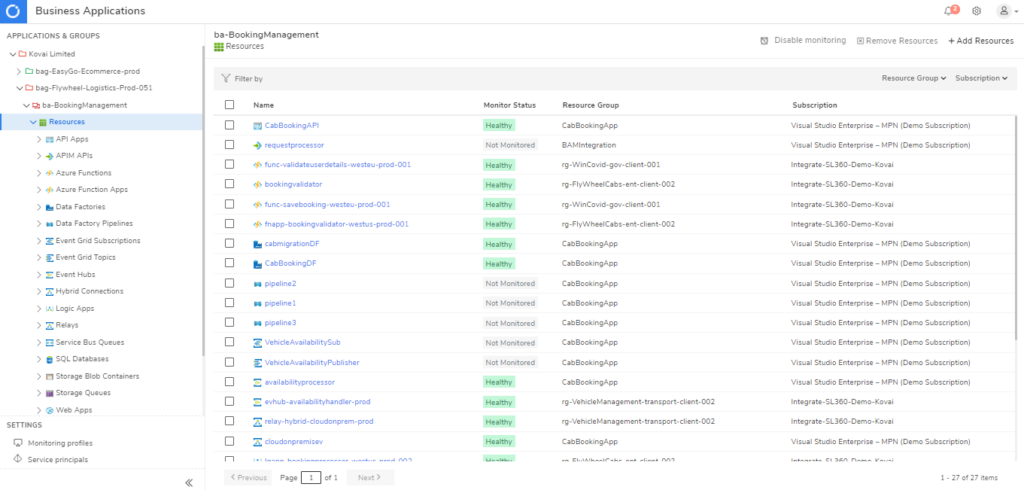 Application view for Microsoft Azure Resources