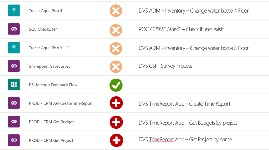 Power Automate Best practices - Flow Naming Convention
