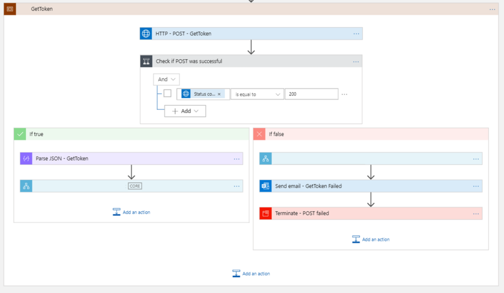 Power Automate Best practices - Using Scopes | Turbo360
