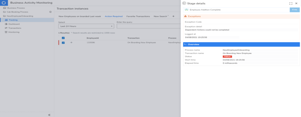 Azure Kubernetes monitoring: An Complete Overview