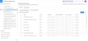 How to get started with Azure API management health checks