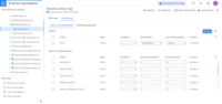 How to get started with Azure API management health checks