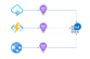 Azure Application Insights vs Log Analytics: Which one to choose?