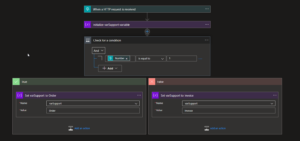 Logic App Best practices: 22 The if() expression function
