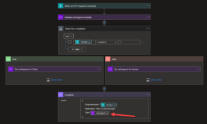 Logic App Best practices: 22 The if() expression function