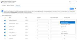 Achieving Distributed Tracing using Application Insights