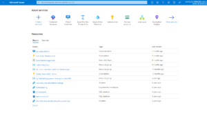 Azure Monitor pros and cons: A complete guide