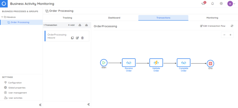 Achieving Distributed Tracing Using Application Insights