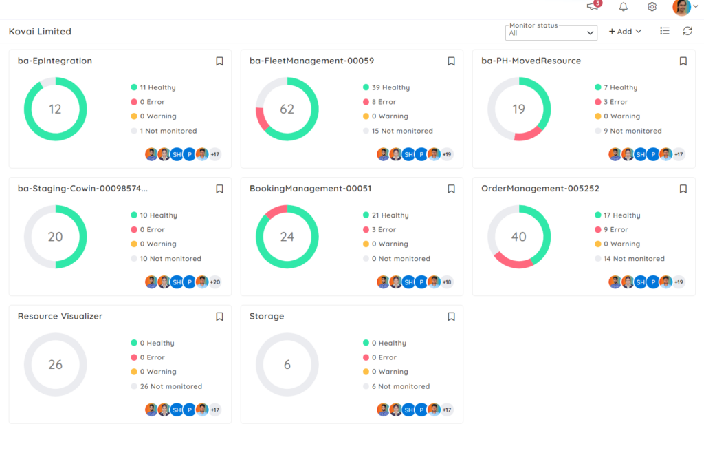 Azure Monitor pros and cons: A complete guide