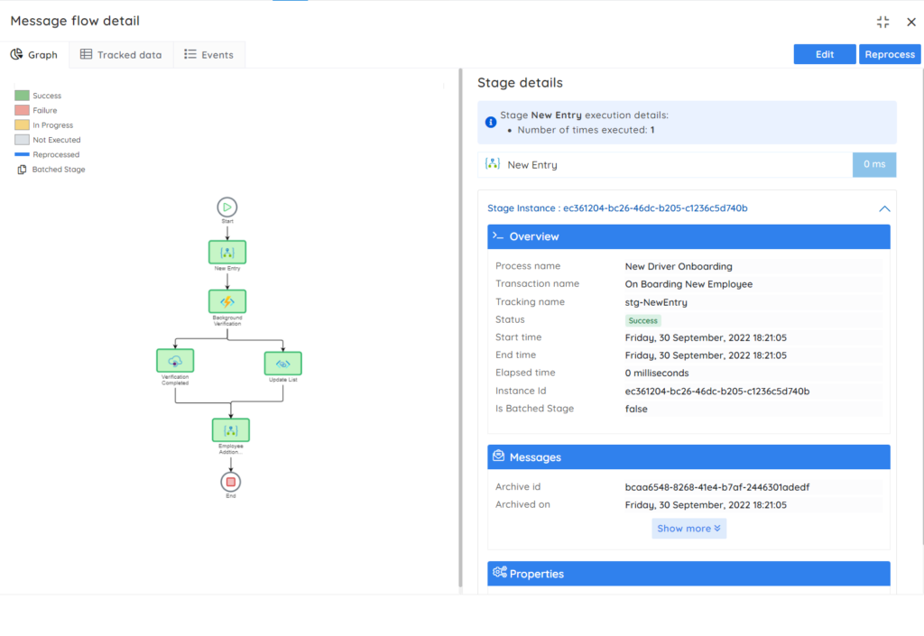 Azure Monitor pros and cons: A complete guide