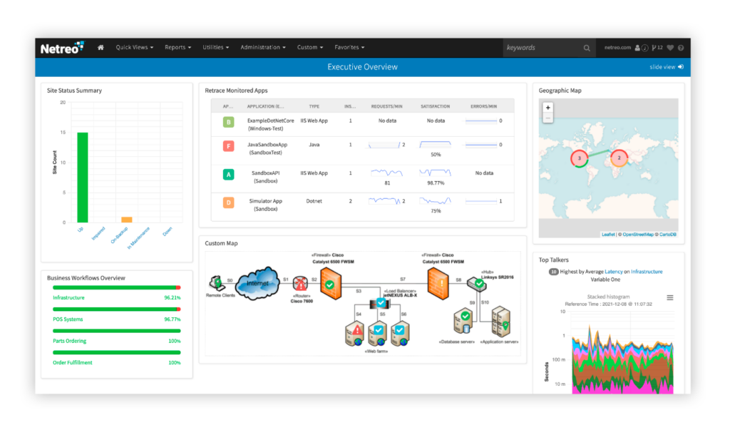 Top 6 Azure VM Monitoring Tools for Better Performance (2024)