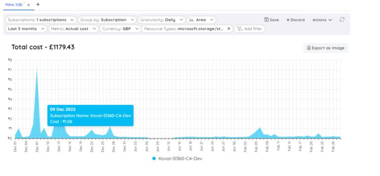 How to optimize Azure Storage costs to maximize cost savings?