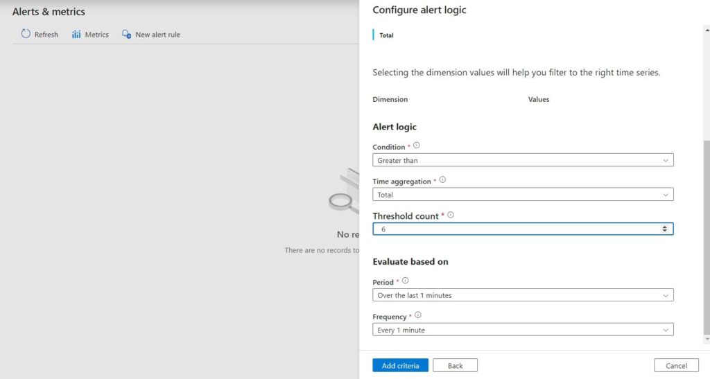 Azure Data Factory Pipeline Failure Notification