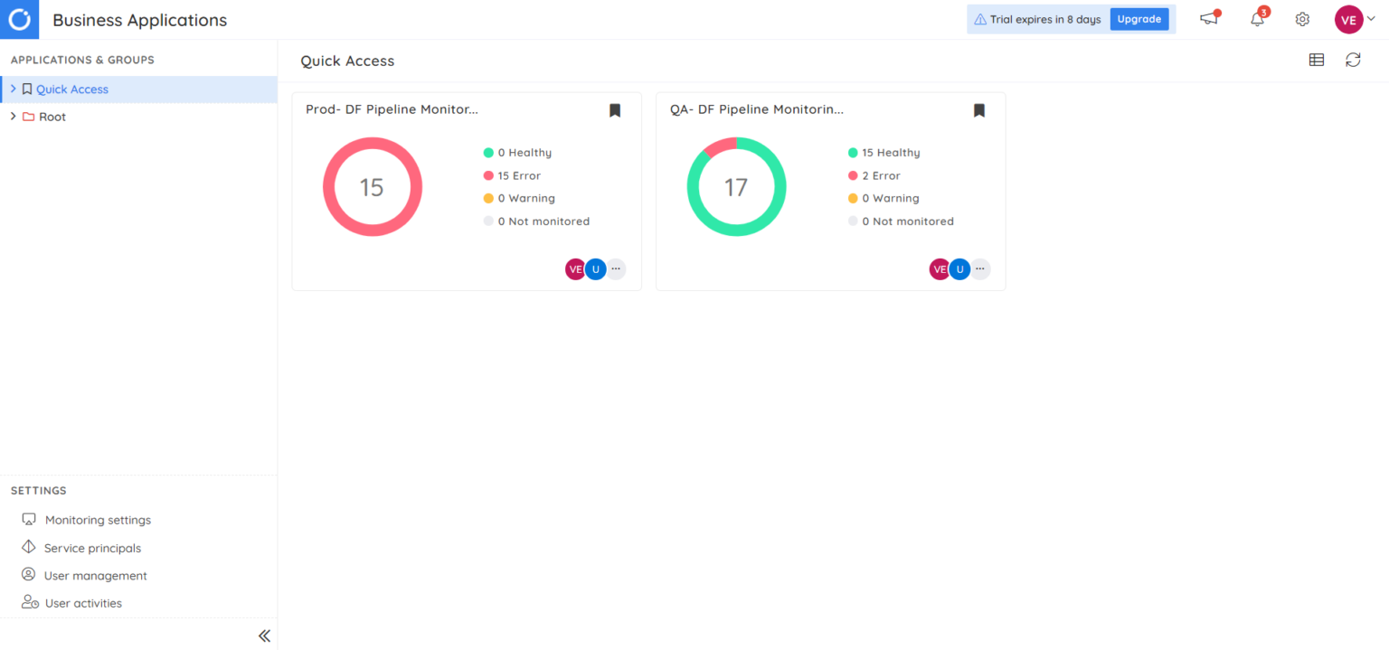 Azure Data Factory Pipeline Failure Notification