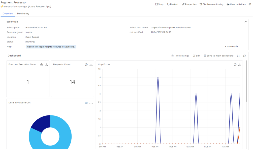 Azure Function App Metrics: A Complete Guide