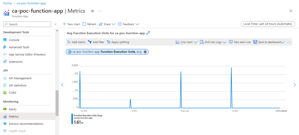 Azure Function App Metrics: A Complete Guide