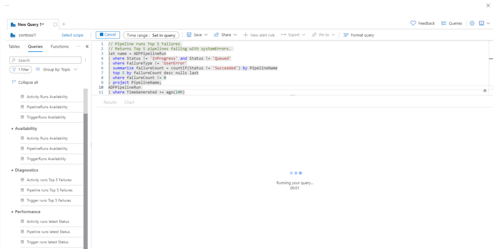 Ultimate Guide for Azure Data Factory Monitoring Alert