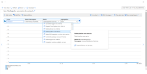 Ultimate Guide for Azure Data Factory Monitoring Alert