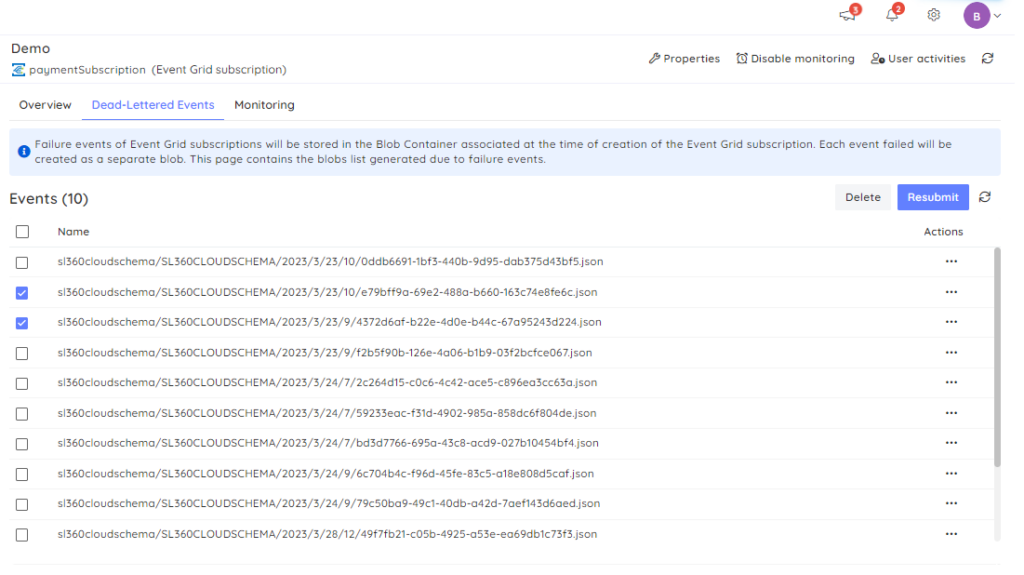 Azure Incident Management with Well Defined Escalation Policy