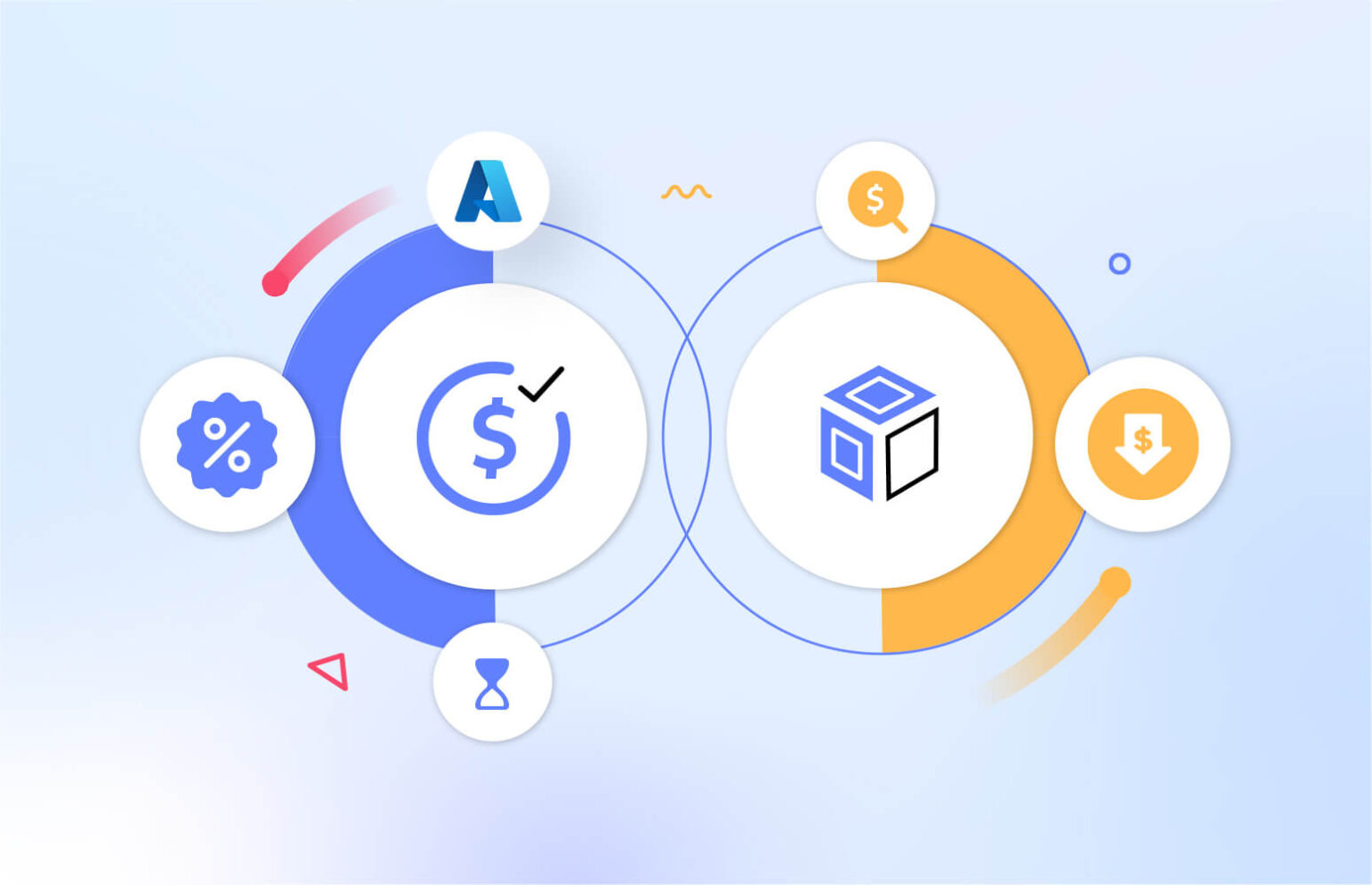 Azure Cloud Cost Explained: Pricing Models & Savings