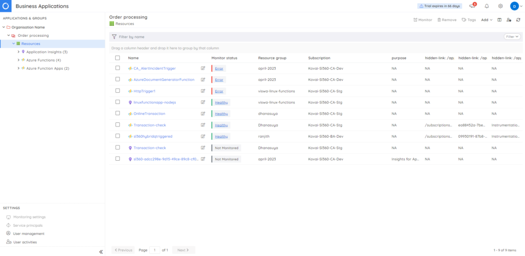 Azure Function Alert on Failure: A Comprehensive guide