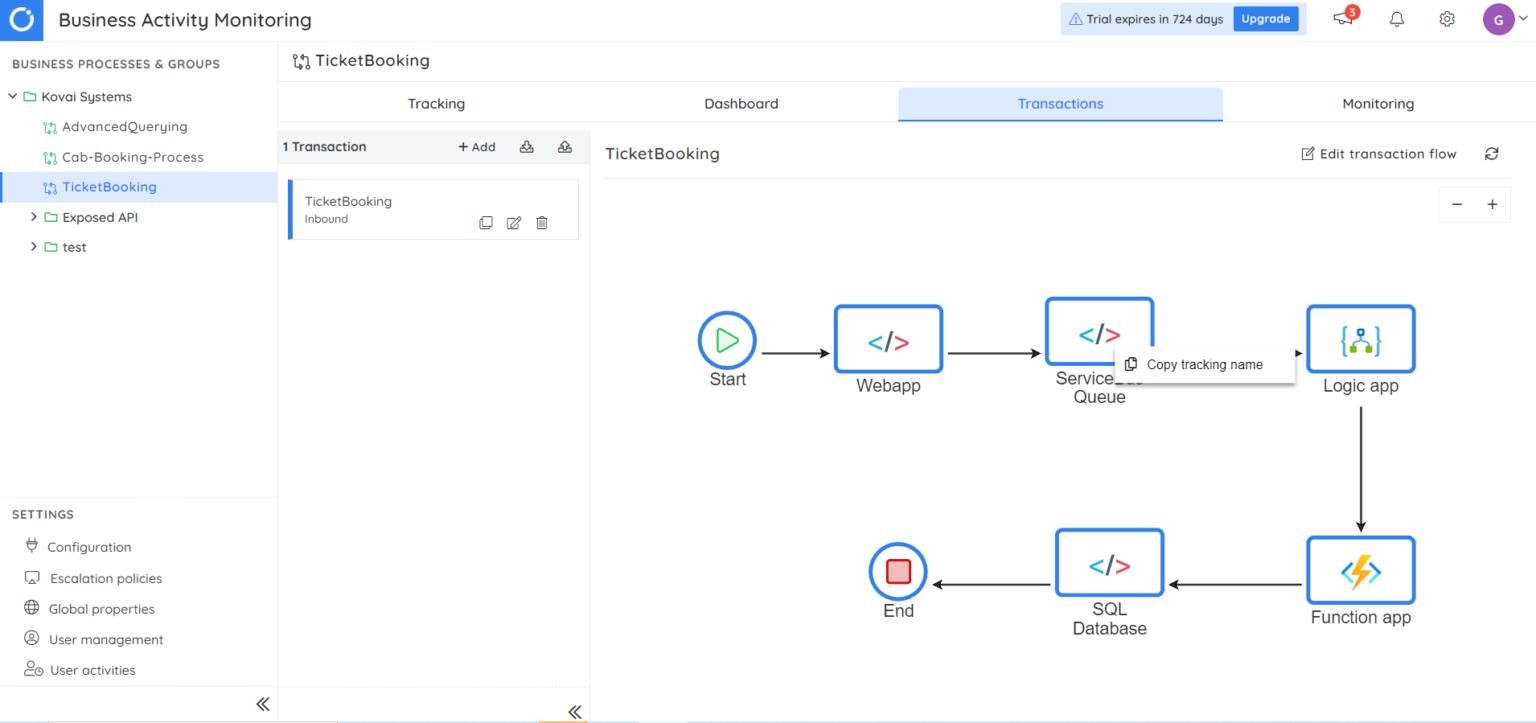 Why businesses need advanced Azure message failure tracking?