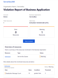 How to Monitor Azure Service Bus Dead Letter Queue?
