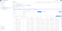 How to Monitor Azure Service Bus Dead Letter Queue?