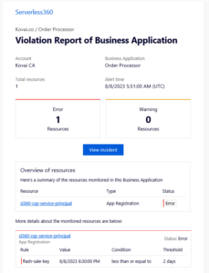 Azure App Registration Client Secret Expiration