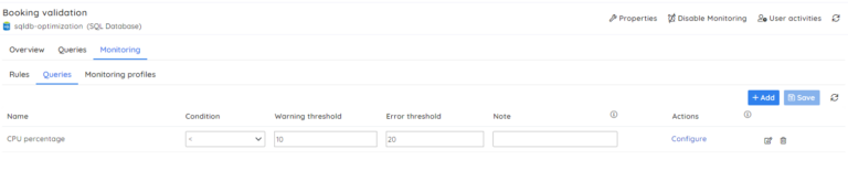 How to monitor Azure SQL Databases?