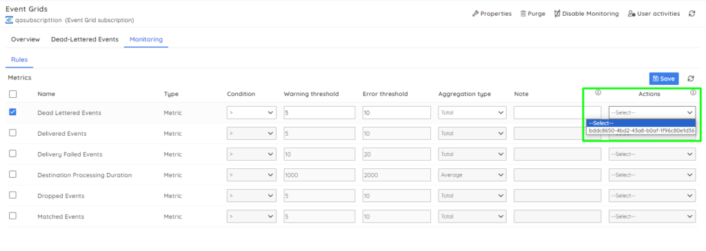 How to Monitor Azure Event Grid Dead Letter Effectively?