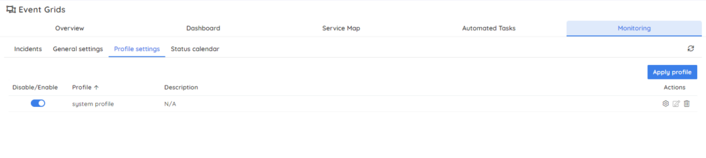 How to Monitor Azure Event Grid Dead Letter Effectively?