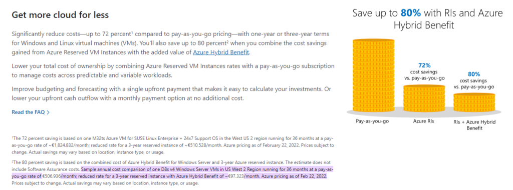 Why DevOps Should Care About Azure Cost?
