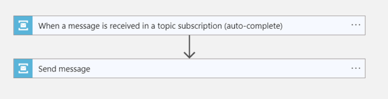 How to Replay Messages in Service Bus Dead-letter Queue?