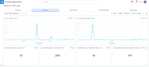 How to effectively monitor Azure API management?