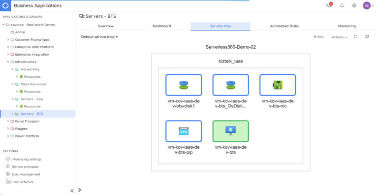How to Monitor Azure VMs Effectively?