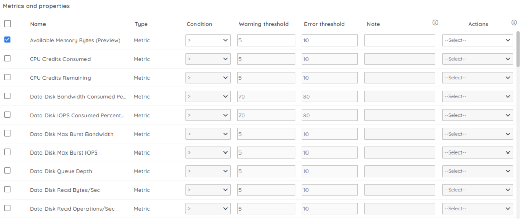 How to Monitor Azure VMs Effectively?