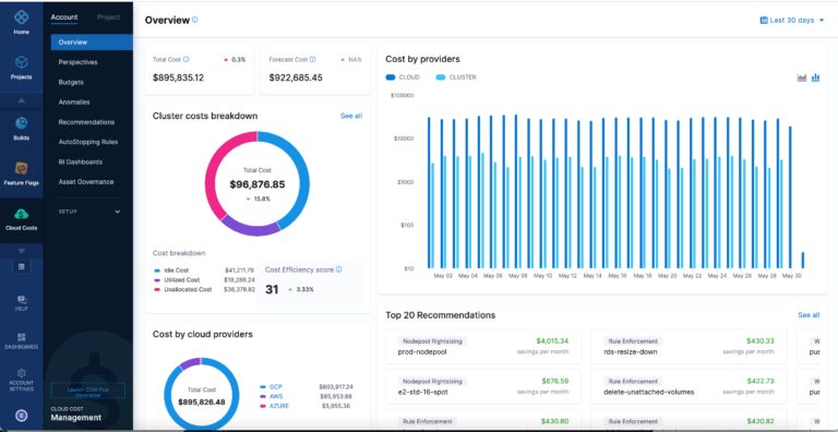 Top 24 Azure Cost Management Tools in 2025